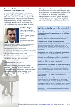 Enterprise Architecture in the Boardroom with Dragon1 | PDF