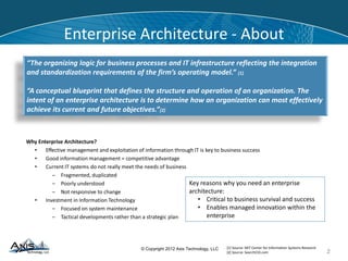 Enterprise Architecture | PPTX