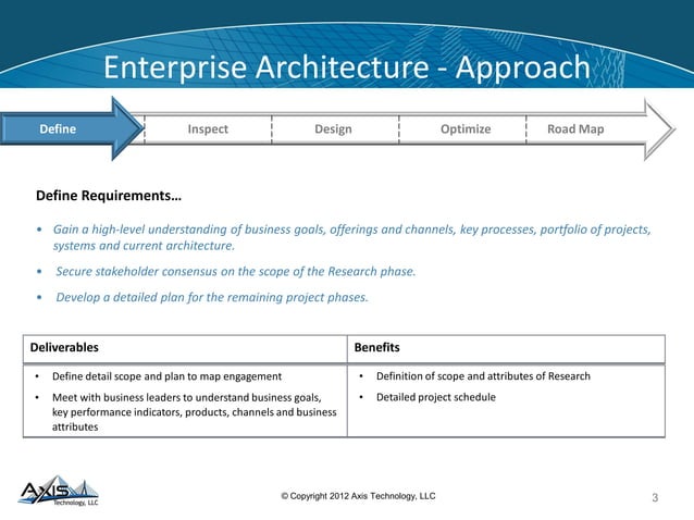 Enterprise Architecture | PPTX