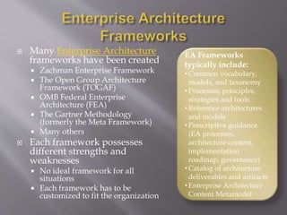 Enterprise Architecture Tools By Eacomposer | PPTX