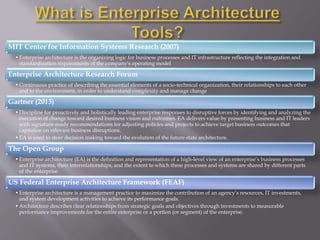Enterprise Architecture Tools By Eacomposer | PPTX | Cloud Computing ...