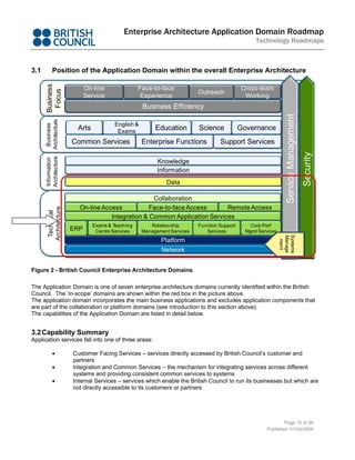 Enterprise architecture4848 | PDF