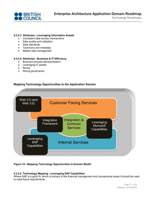 Enterprise architecture4848 | PDF