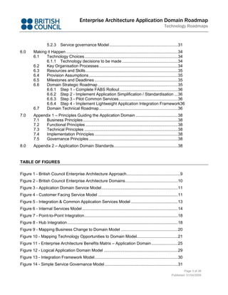 Enterprise architecture4848 | PDF
