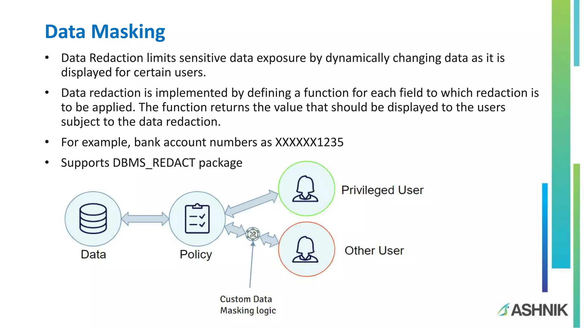 Enterprise-class security with PostgreSQL - 1 | PPT