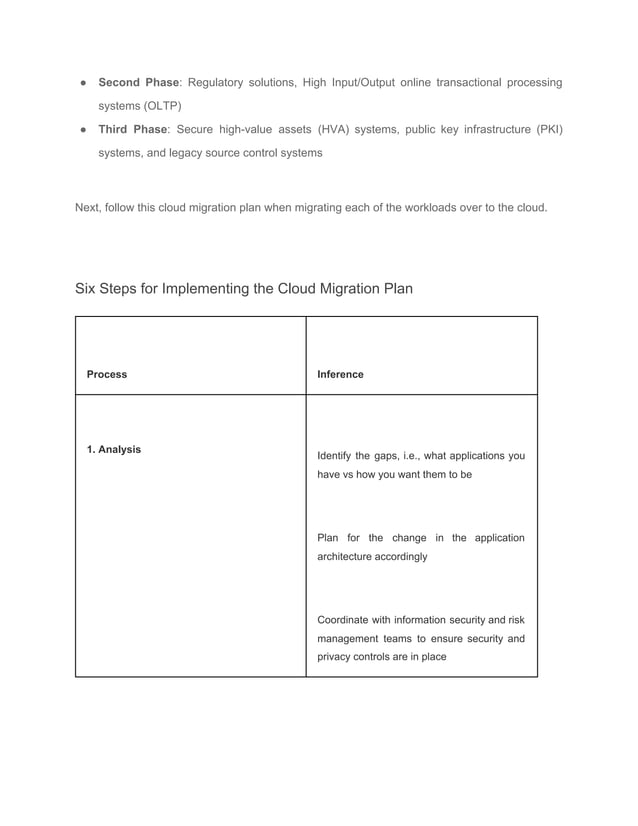 Enterprise Cloud Strategy - Facts, FAQs and Implementation Steps | PDF