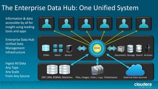Enterprise Data Hub: The Next Big Thing in Big Data | PPTX