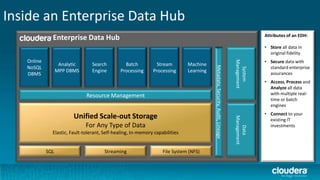 Enterprise Data Hub: The Next Big Thing in Big Data | PPTX