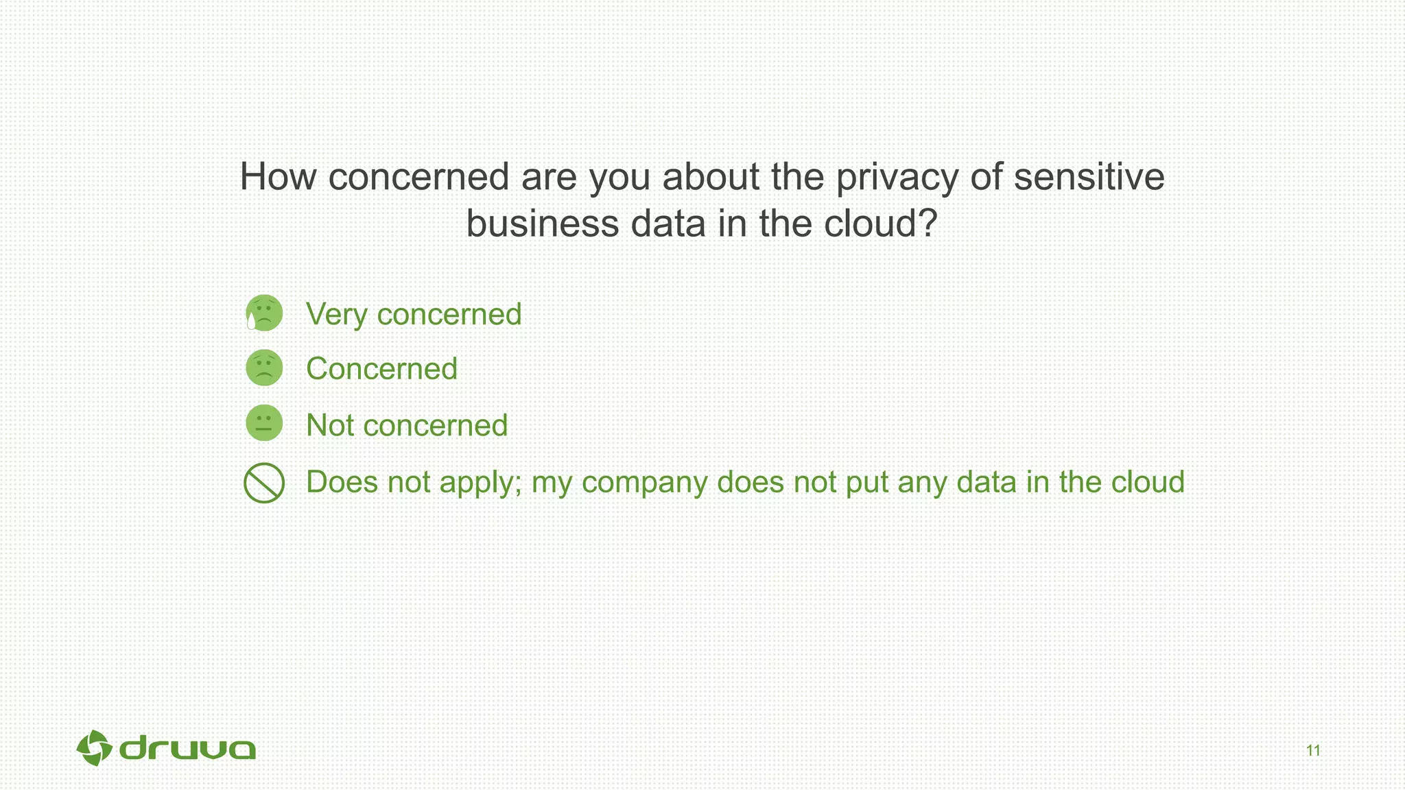 Enterprise Data Privacy Quiz | PDF