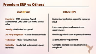 Freedom ERP Software | PDF