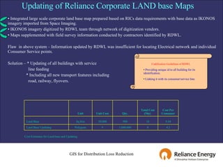 Smart Grids:Enterprise GIS For Distribution Loss Reduction in Electric ...