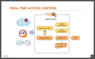 Enterprise Identity and Access Management Use Cases | PDF