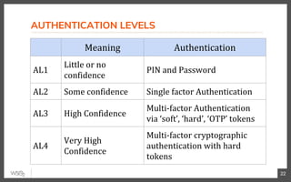 Enterprise Identity and Access Management Use Cases | PDF