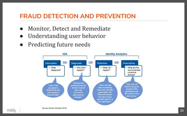 Enterprise Identity and Access Management Use Cases | PPT