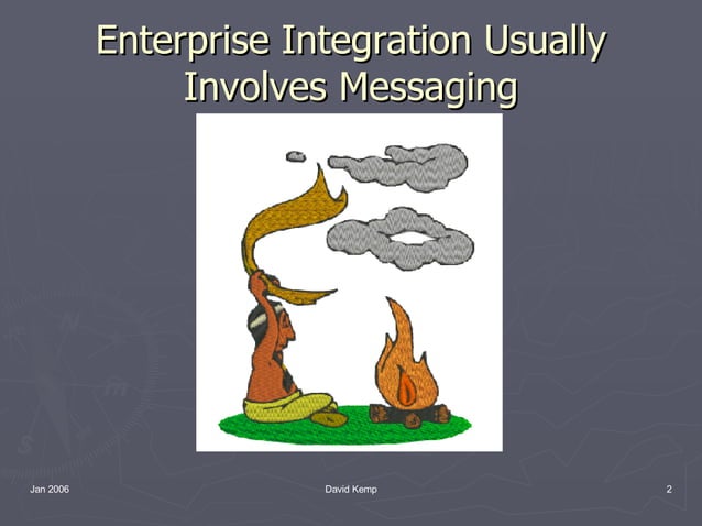Enterprise Integration Patterns | PPT