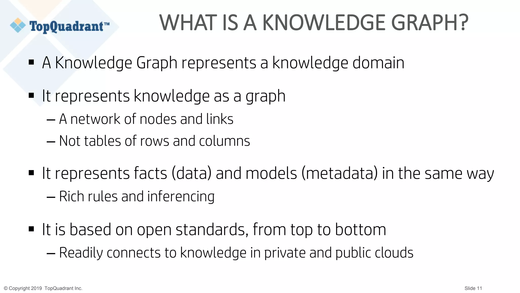 Enterprise Knowledge Graphs for Data Governance | PPT