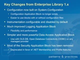 Enterprise Library 2.0 Core Architecture | PPT