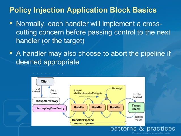 Enterprise Library 3.0 Policy Injection Applicatoin Block | PPT