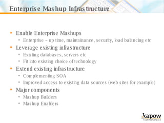 Enterprise Mashup Infrastructure Kapow Mashup Server | PPT
