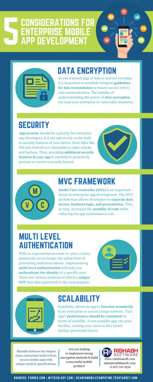Top Essential Factors to Consider for Enterprise Mobile App Development ...