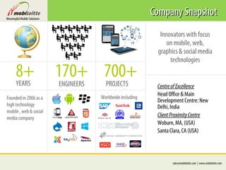 Mobiloitte ! Enterprise Mobility Corporate Overview | PDF | Operating Systems | Computer ...