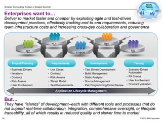 Enterprise modernization: improving the economics of mainframe and ...