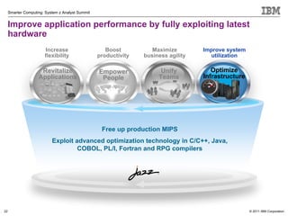 Enterprise modernization: improving the economics of mainframe and multi-platform application ...