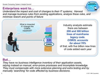 Enterprise modernization: improving the economics of mainframe and ...