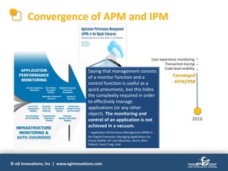 Enterprise Monitoring 2018: Converged Application & Infrastructure ...