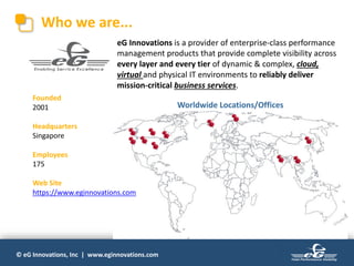 Enterprise Monitoring 2018: Converged Application & Infrastructure ...
