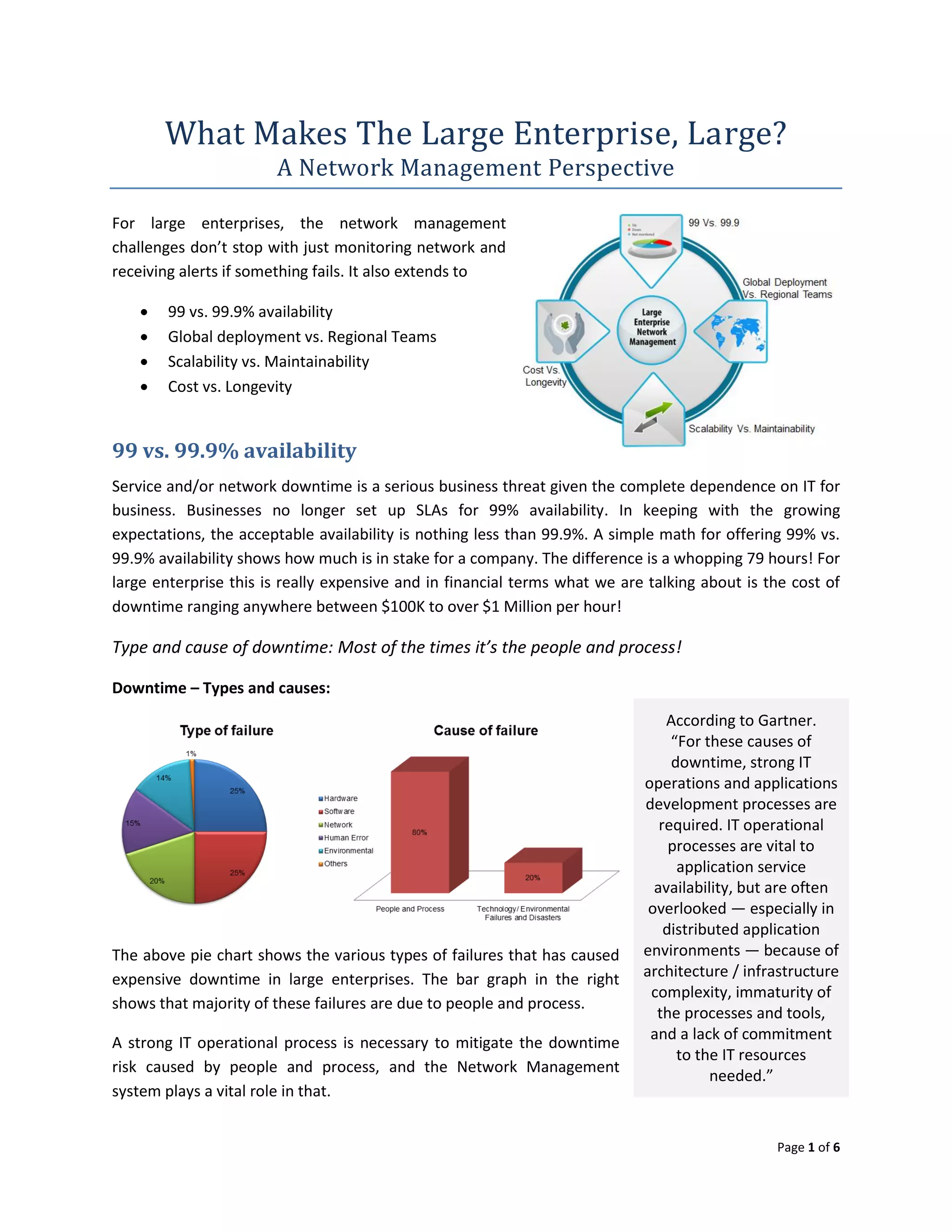Enterprise network management | PDF