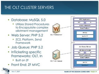 Enterprise PHP: A Case Study | PPT