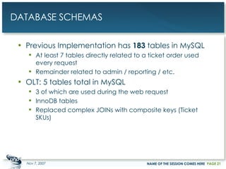 Enterprise PHP: A Case Study | PPT