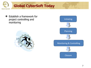 Enterprise Project Management at Global CyberSoft | PPT