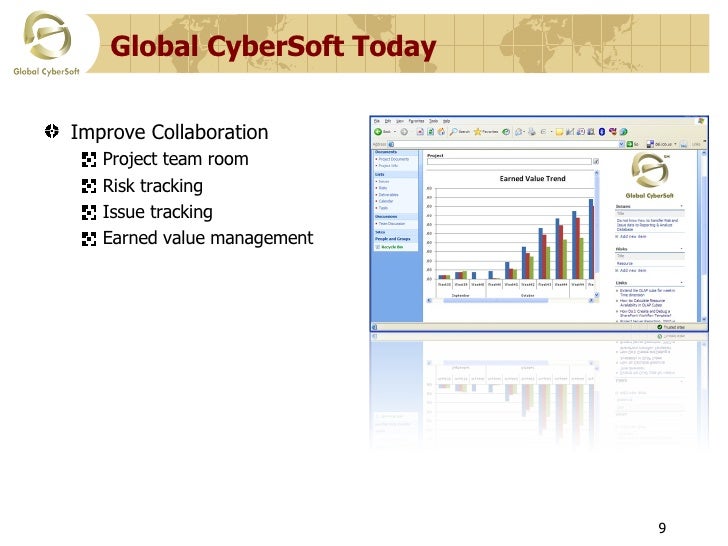 Enterprise Project Management at Global CyberSoft