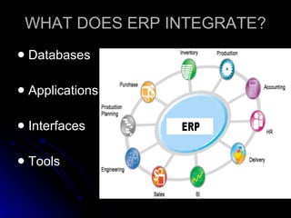 ERP, SAP | PPT