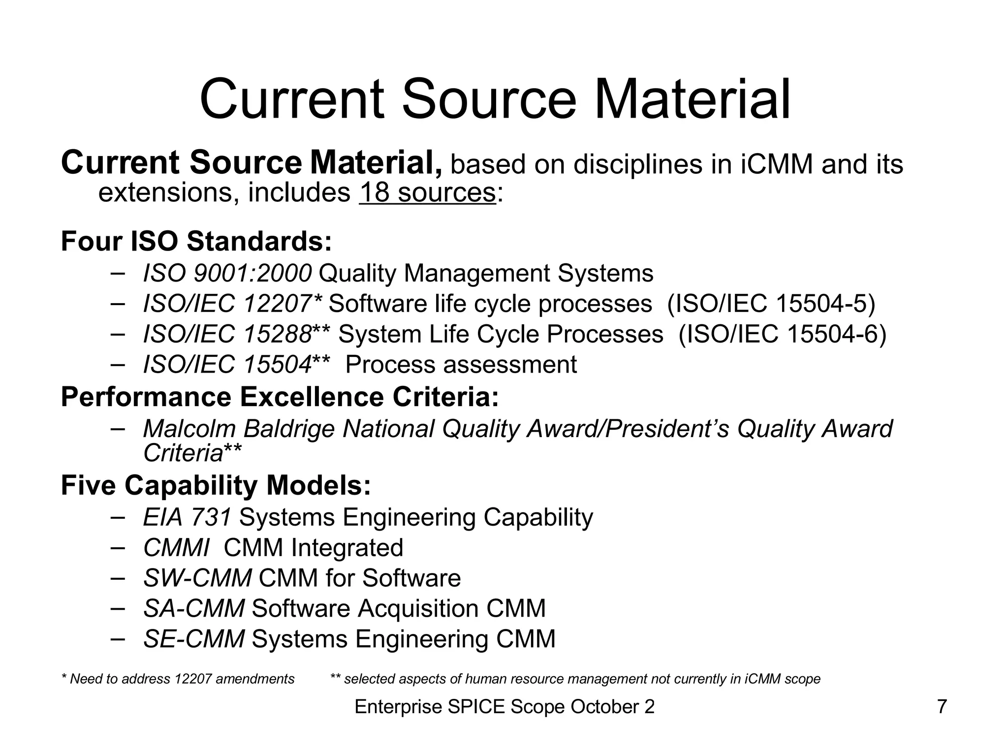 Enterprise Spice Scope | PPT
