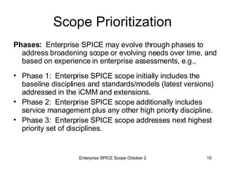 Enterprise Spice Scope | PPT | Technology & Computing