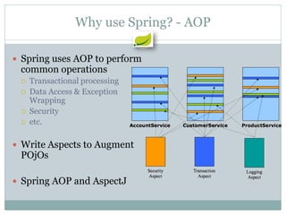 Enterprise Spring Building Scalable Applications | PPT