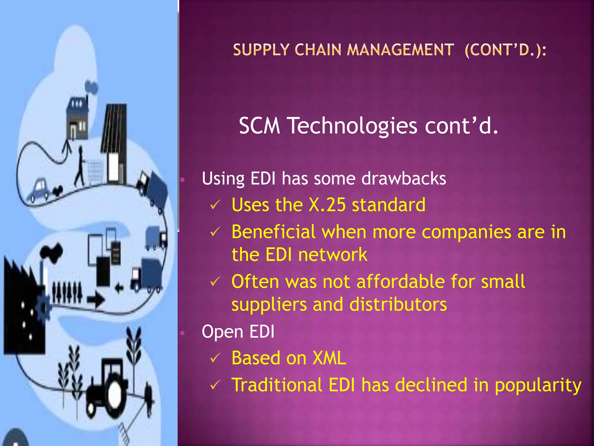 Introduction to Enterprise Systems Supply Chain Management – (SCM ...