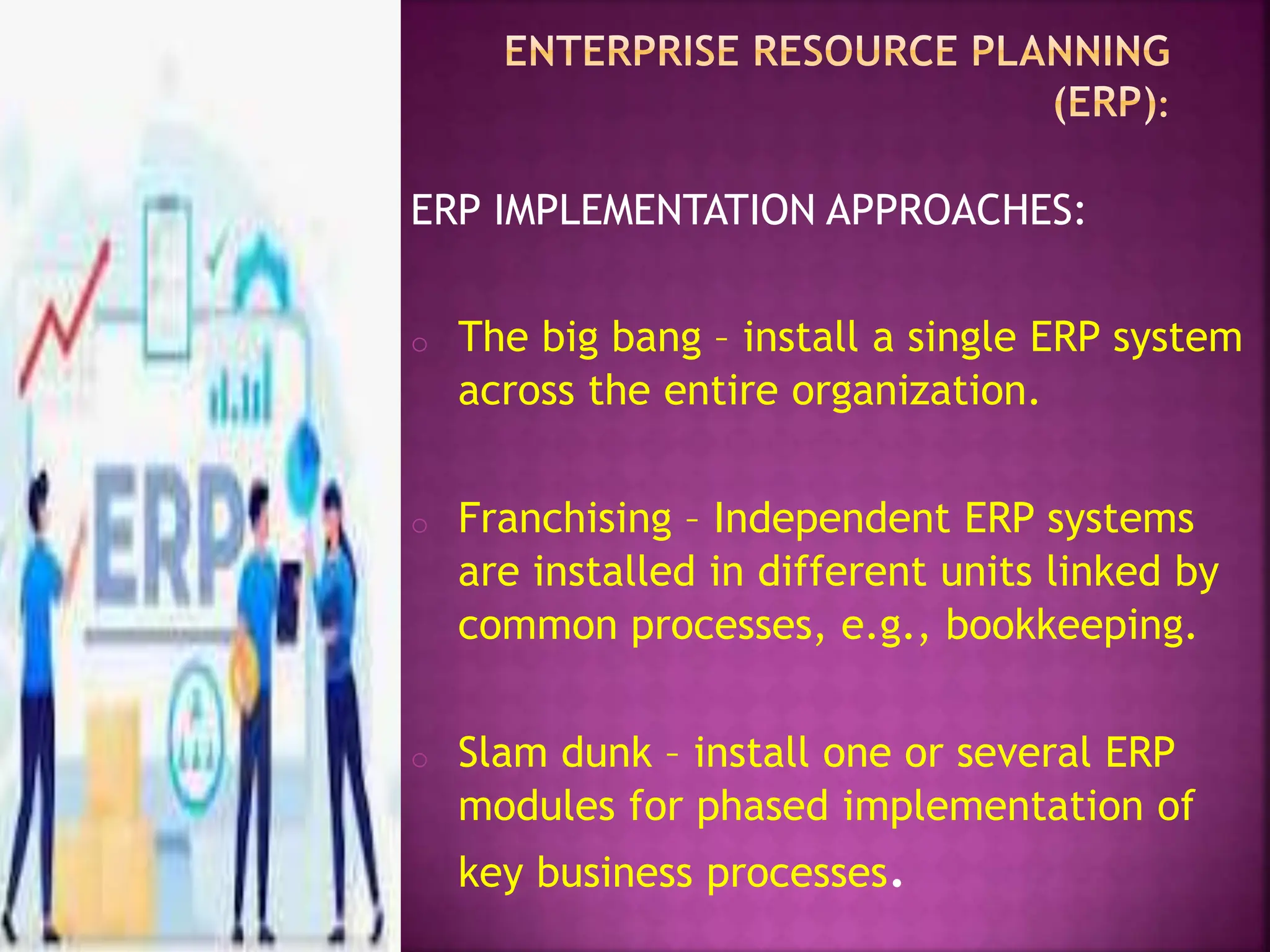 Introduction to Enterprise Systems Supply Chain Management – (SCM) Customer Relationship ...