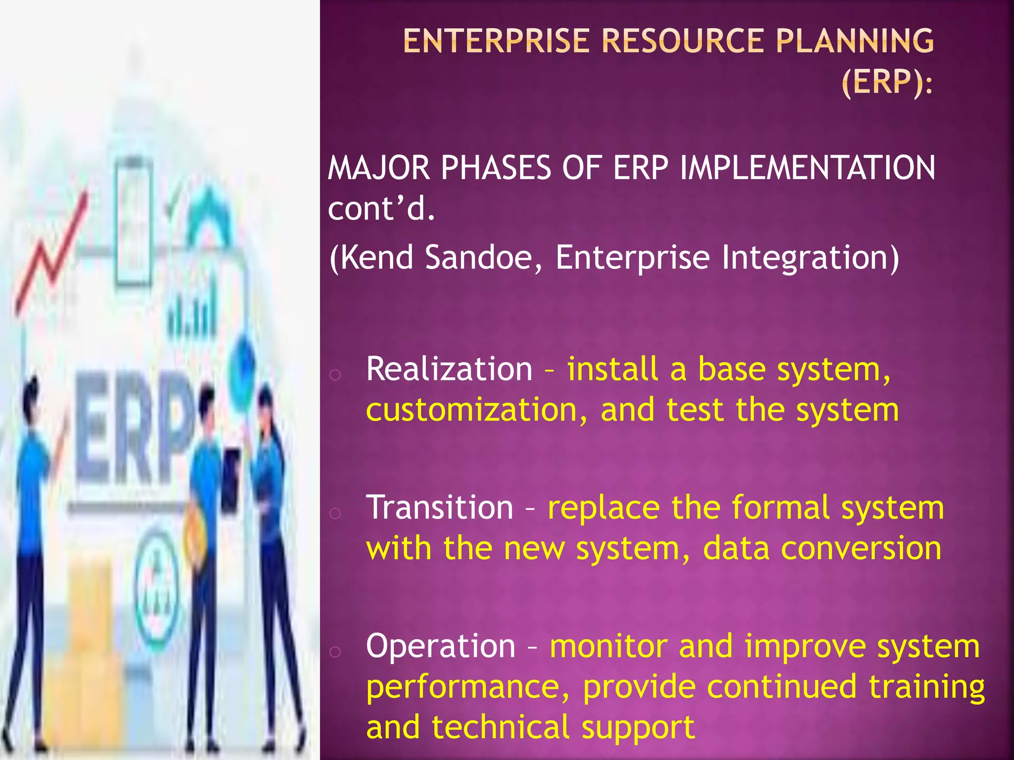 Introduction to Enterprise Systems Supply Chain Management – (SCM) Customer Relationship ...