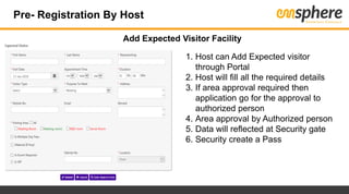 Visitor Management Solution | PPTX