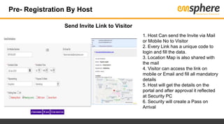 Visitor Management Solution | PPTX