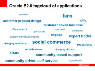 Enterprise2.0 achiving the vision | PPTX | Cloud Computing | Internet
