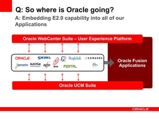 Enterprise2.0 achiving the vision | PPTX | Cloud Computing | Internet
