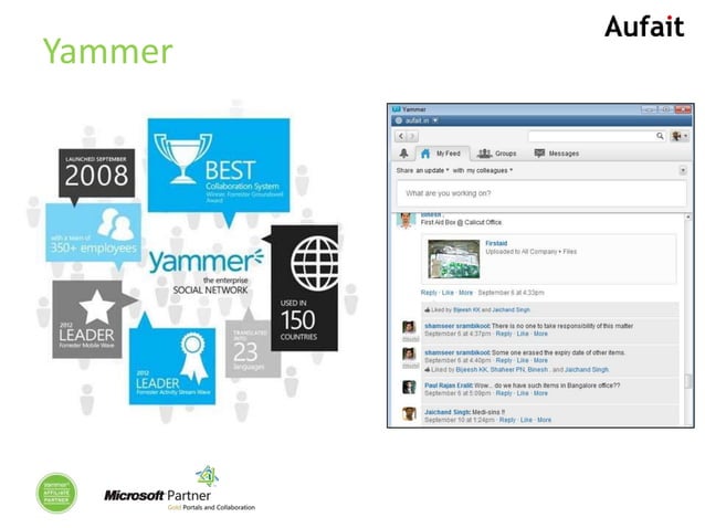 Enterprise 2.0 using sharepoint and yammer | PPT