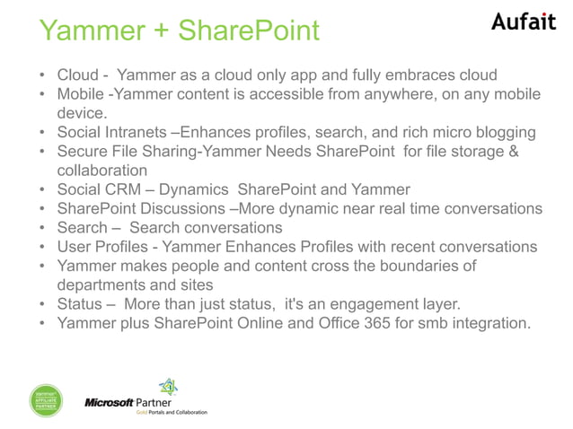 Enterprise 2.0 using sharepoint and yammer | PPT