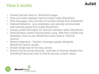 Enterprise 2.0 using sharepoint and yammer | PPT