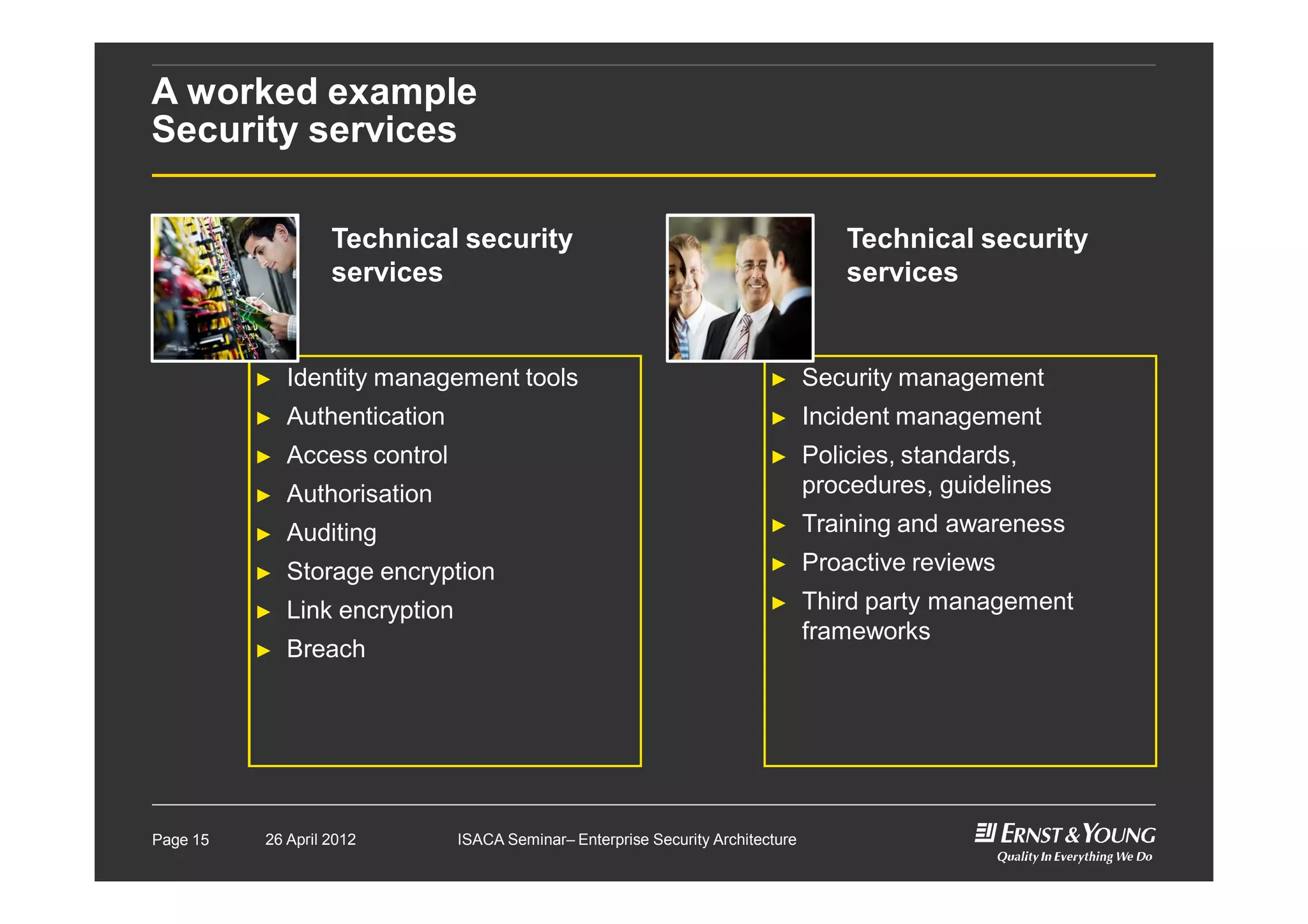Enterprise%20 security%20architecture%20 %20business%20driven%20security | PPT